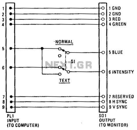 Rgb Blue Box Next Electronics