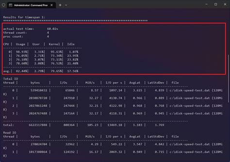 How To Test Hard Drive Performance With Diskspd On Windows 10 Windows Central