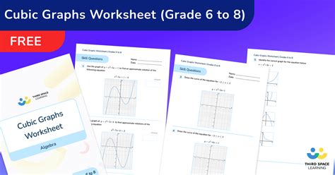 Free Cubic Graph Worksheet