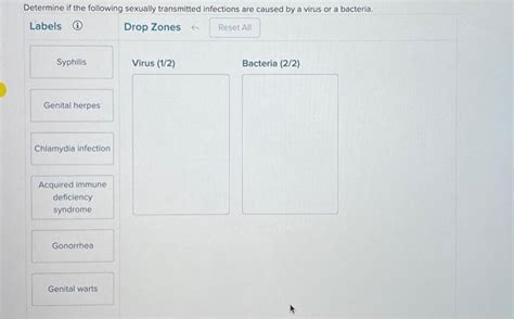 Determine If The Following Sexually Transmitted Chegg Com