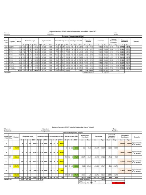 Traverse Computation Final Pdf