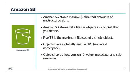 Bibek Manandhar On Linkedin Aws Solutionsarchitect Adex