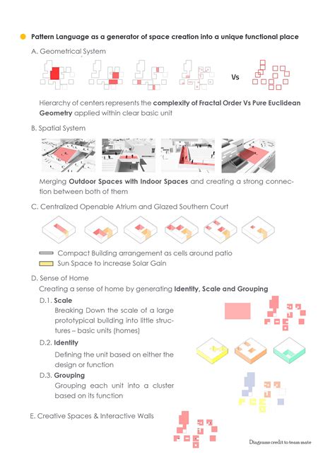 Portfolio On Behance