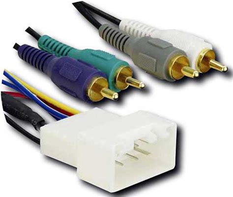 Classification And Selection Of Custom DIN Connector Parameters