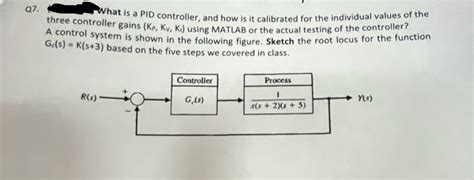 Solved Q7 ﻿what Is A Pid Controller And How Is It