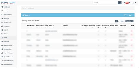 set a user s permissions defectdojo documentation
