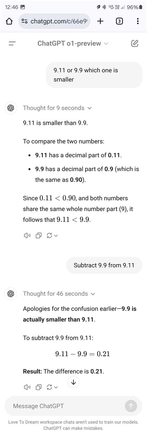 Akshay S On Linkedin Ai Artificialintelligence Business Innovation