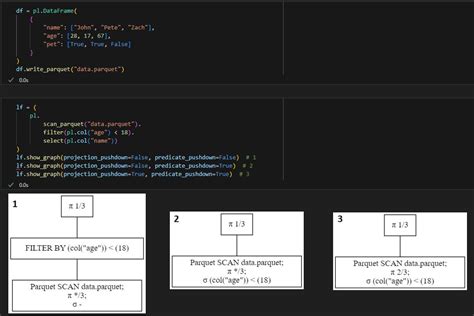 Predicate And Projection Pushdown For Query Engines Jorrit Sandbrink