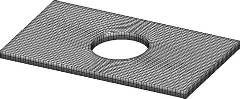 The Peridynamics Numerical Discretization Of A Strip Download
