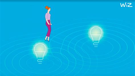 Wiz Spacesense Årets Smarta Hem Innovation