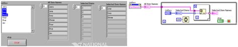 Solved Accessing Selected Items In A Listbox Control Ni Community