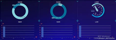 【vue看板】vue 看板 Csdn博客