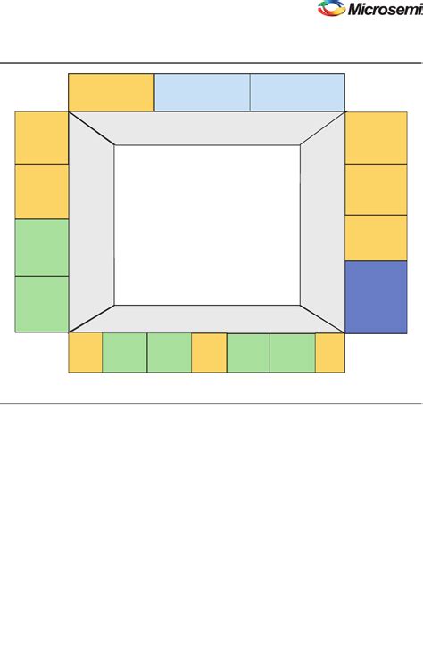 Igloo2 Fpga Pin Descriptions Datasheet By Microchip Technology Digi Key Electronics