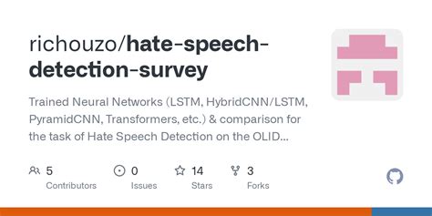 Hate Speech Detection Survey Explainability Visualization Ipynb At Main Richouzo Hate Speech