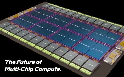 Intel Mostra Conceito Para Multi Chiplet 12 Vezes Maior Que Chips Ia Da