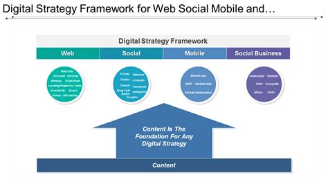 Widescreen Happy Blogs Tumblr