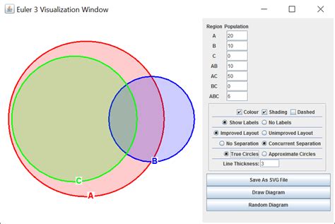 How To Draw Circle In Java Using Applet