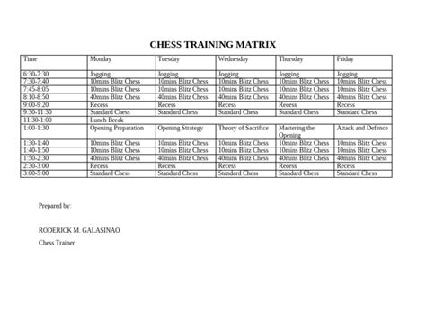 Chess Training Matrix Pdf