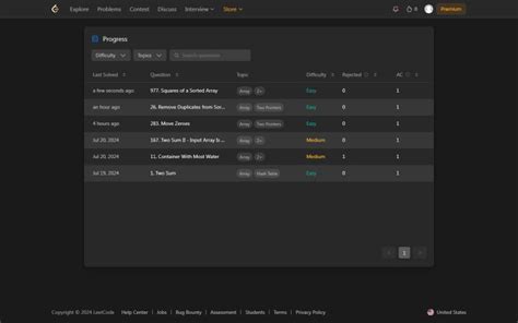 I Solved Three Leetcode Problems Sahil Islam Posted On The Topic