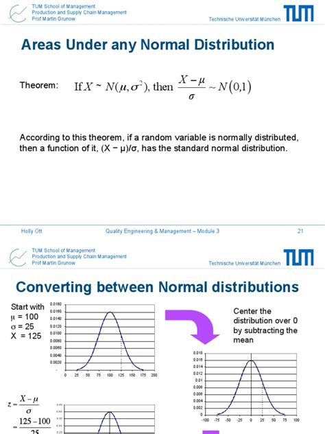 Normal Distribution Pdf Normal Distribution Statistical Theory