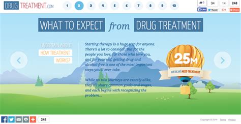 Awesome Sites Using Parallax Design Creative Market Blog