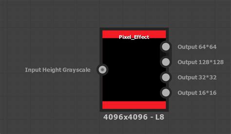 Yatharth Padharia Substance Designer Custom Pixel Processor Tool