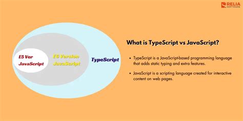 Typescript Vs Javascript Which Is Better For Your Project Relia Software