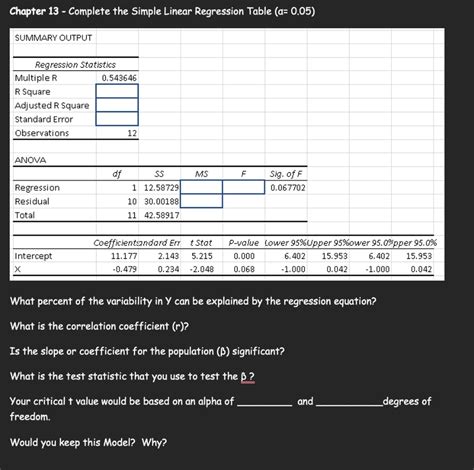 Solved Chapter Complete The Simple Linear Regression Chegg
