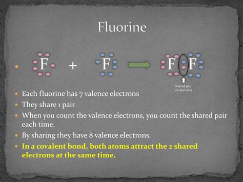 Ppt Covalent Bonds Powerpoint Presentation Free Download Id 1999772