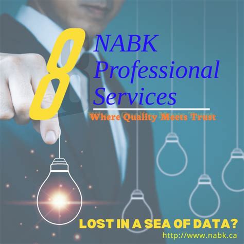 Businessintelligence Datadriven Decisionmaking Performanceanalytics… Nabk Professional