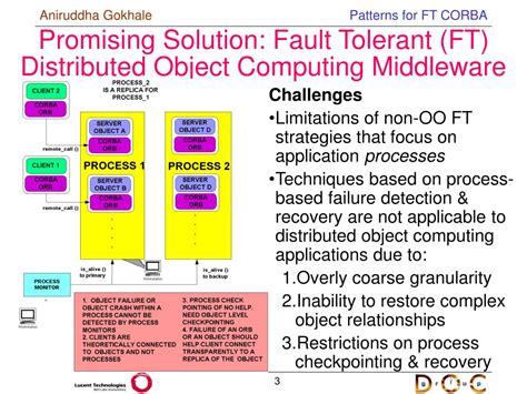 Ppt Patterns Based Fault Tolerant Corba Implementation For Predictable Performance Powerpoint