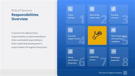 Lean Sixsigma Leansixsigma Yellowbelt Greenbelt Blackbelt Masterblackbelt Datascientist