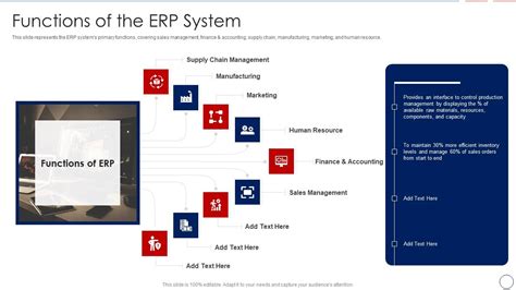 Business ERP Software Functions Of The ERP System Elements PDF