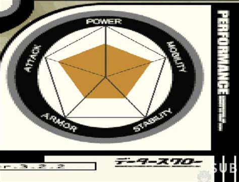 What Are These Types Of Plots Called And Is There A Way To Make Them In Ggplot Rrstats