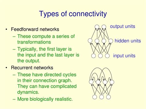 ppt csc321 introduction to neural networks and machine learning lecture 1 what are neural