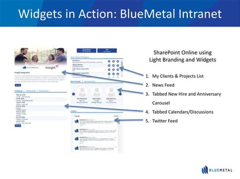 Developing Javascript Widgets Pptx