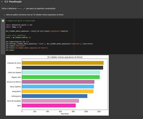 Aprendendo A Utilizar Python Para Manipulação Criação De Dataframes Pandas E Visualização Em