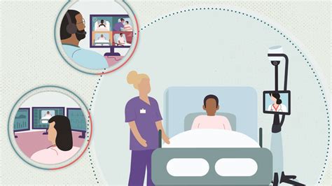 Avasure Launches Virtual Nursing Application And Care Model Avasure