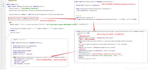 Mybatis的sqlsession创建过程详解mybatitscreatesqlseeion Csdn博客