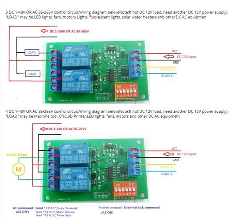 Taidacent 2 Ch Plc Modbus Rtu 릴레이 스위칭 Tcp Ip 릴레이 제어 전원 스위치 5v 12v 24v