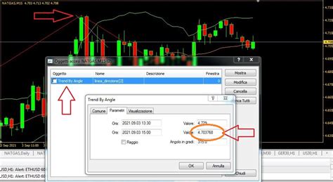 Find Second Point In Object Trend By Angle Metatrader 5 General Mql5 Programming Forum