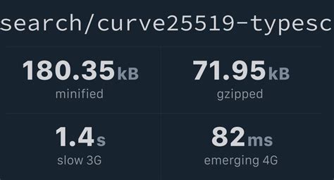 Privacyresearch Curve25519 Typescript Bundlephobia