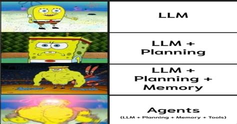 Rohit Kumar On Linkedin Ai Llm Intelligentagents Innovation