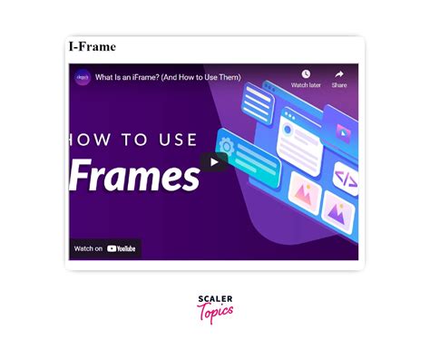iframes in html scaler topics