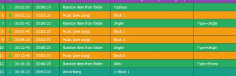 Mini Scheduler Problem With Folders General Mairlist Community Forum