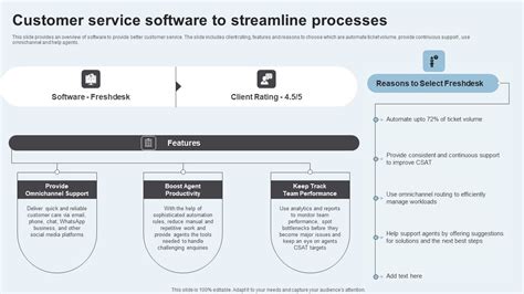 Action Plan To Enhance Client Service Customer Service Software Streamline Pictures Pdf