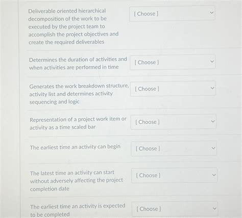 Solved Deliverable Oriented Hierarchical Decomposition Of