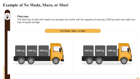 Top 10 Continuous Improvement Powerpoint Presentation Slides Powerpoint