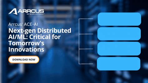 Arrcus Inc On Linkedin Networkdifferent Arrcus Ai Ml Edgecomputing Techinnovation