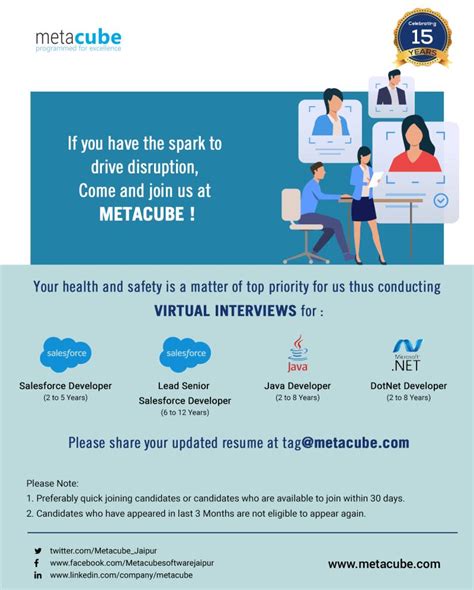 Manish Jain Posted On Linkedin